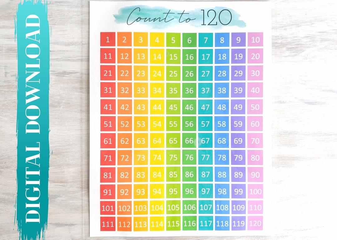 Hundreds Chart Extended Digital Download, Numbers 1-120 Chart, Count to ...