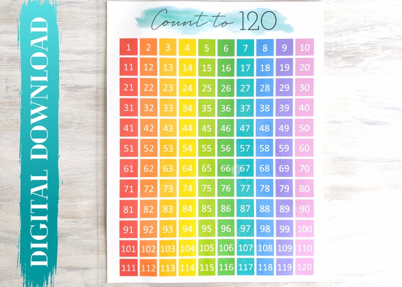 Hundreds Chart Extended Digital Download Numbers 1-120 Chart | Etsy