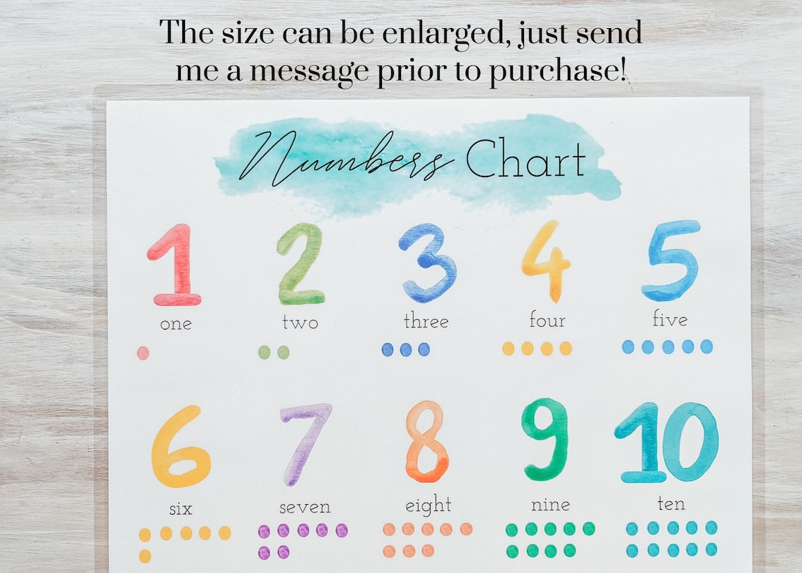 Numbers Chart Learning Numbers Chart Digital Download Number - Etsy
