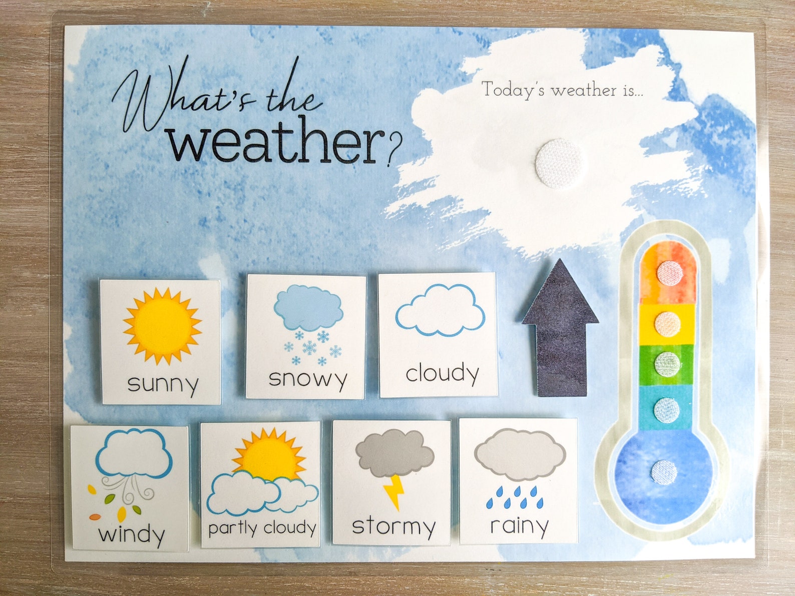 Spanish Learning Charts Custom Listing Digital Download - Etsy