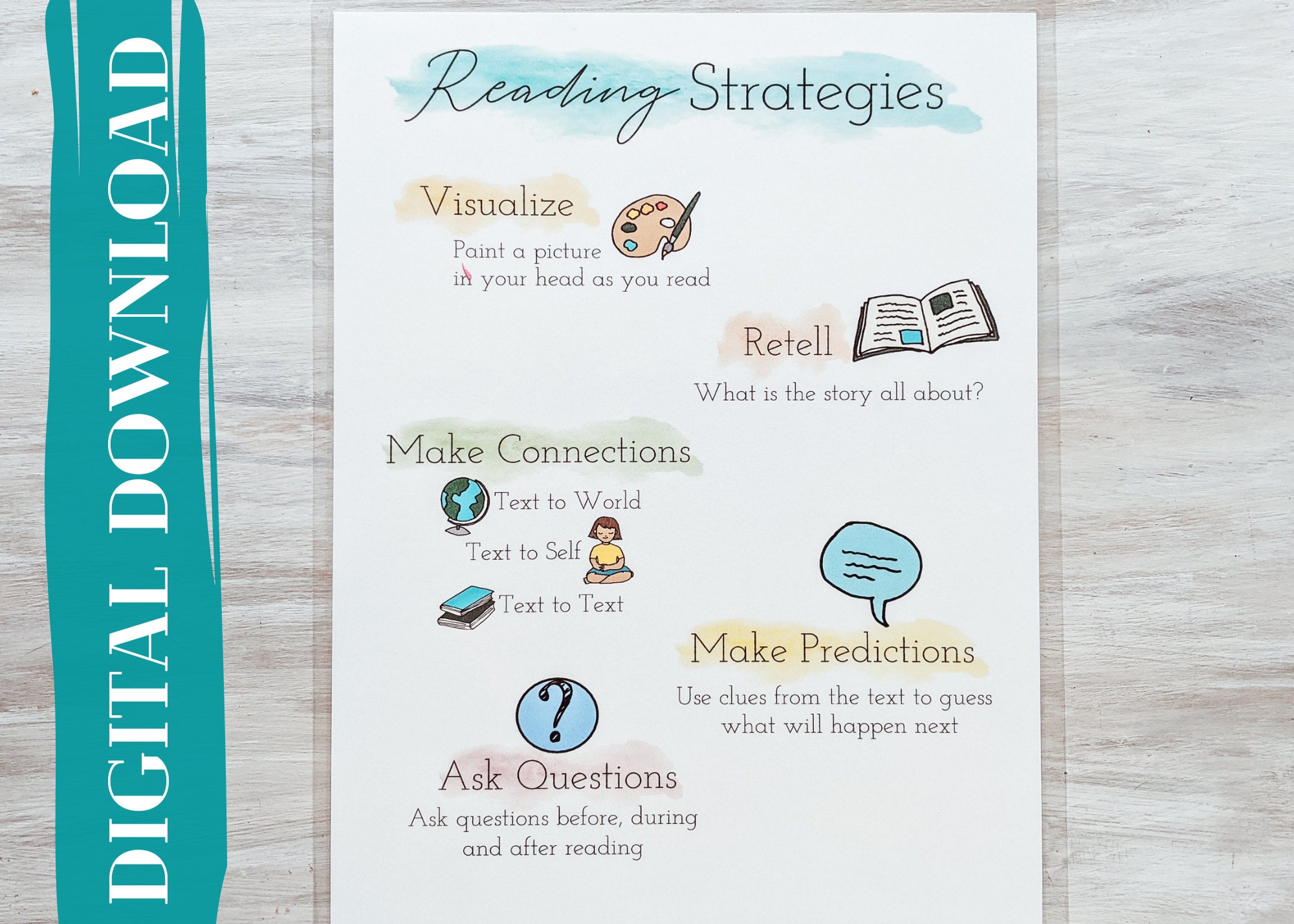 Reading Strategies Chart Digital Download Reading - Etsy