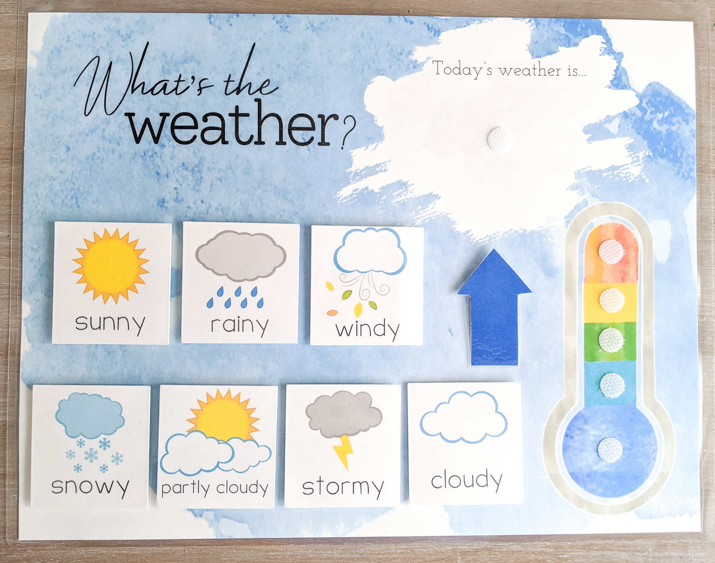 Weather Chart Custom Listing Circle Time What's the | Etsy
