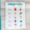 Classroom Calendar, Days of the Week, Teacher Tool, Classroom Décor ...