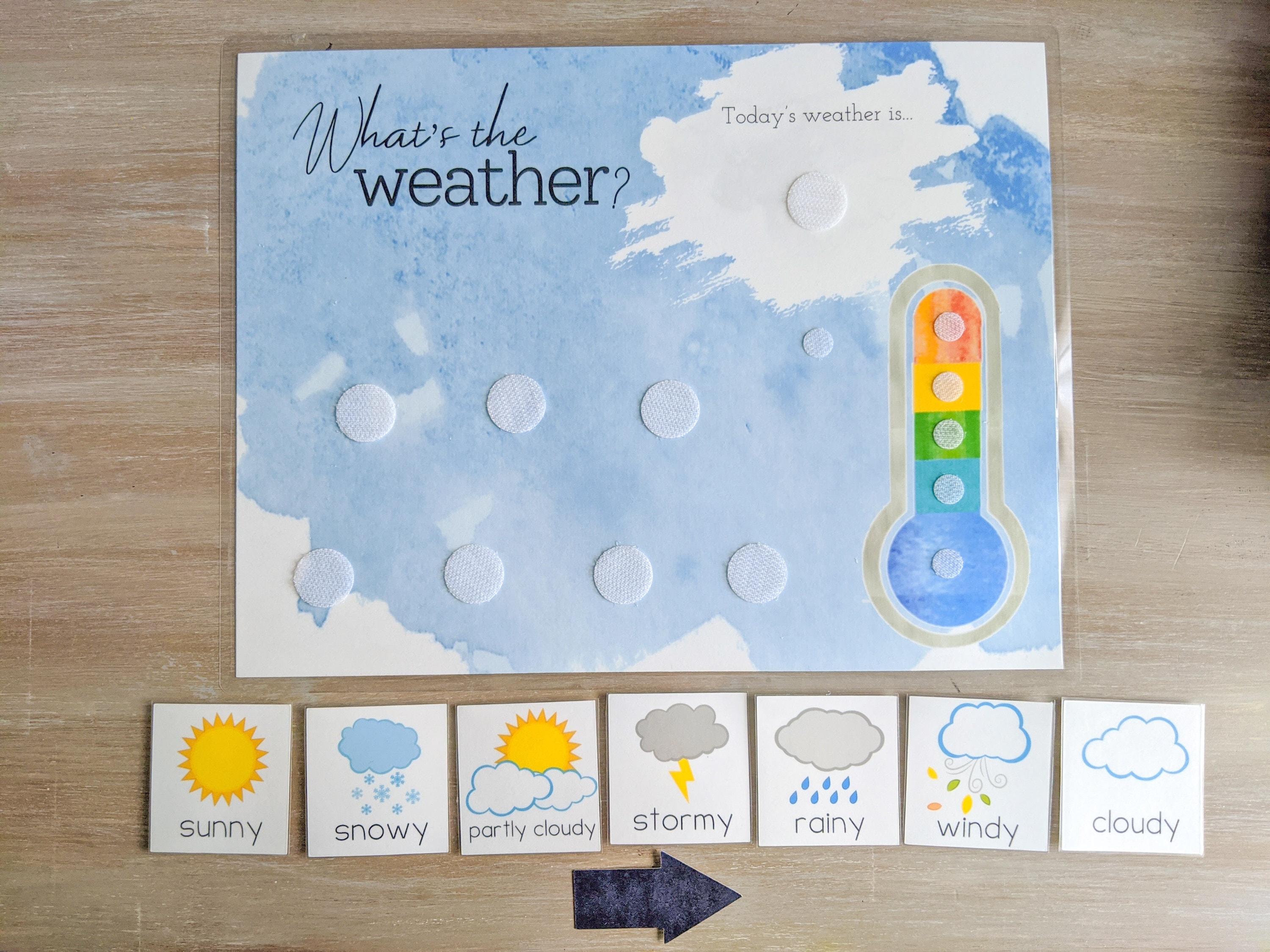 Weather Chart Custom Listing Circle Time What's the - Etsy