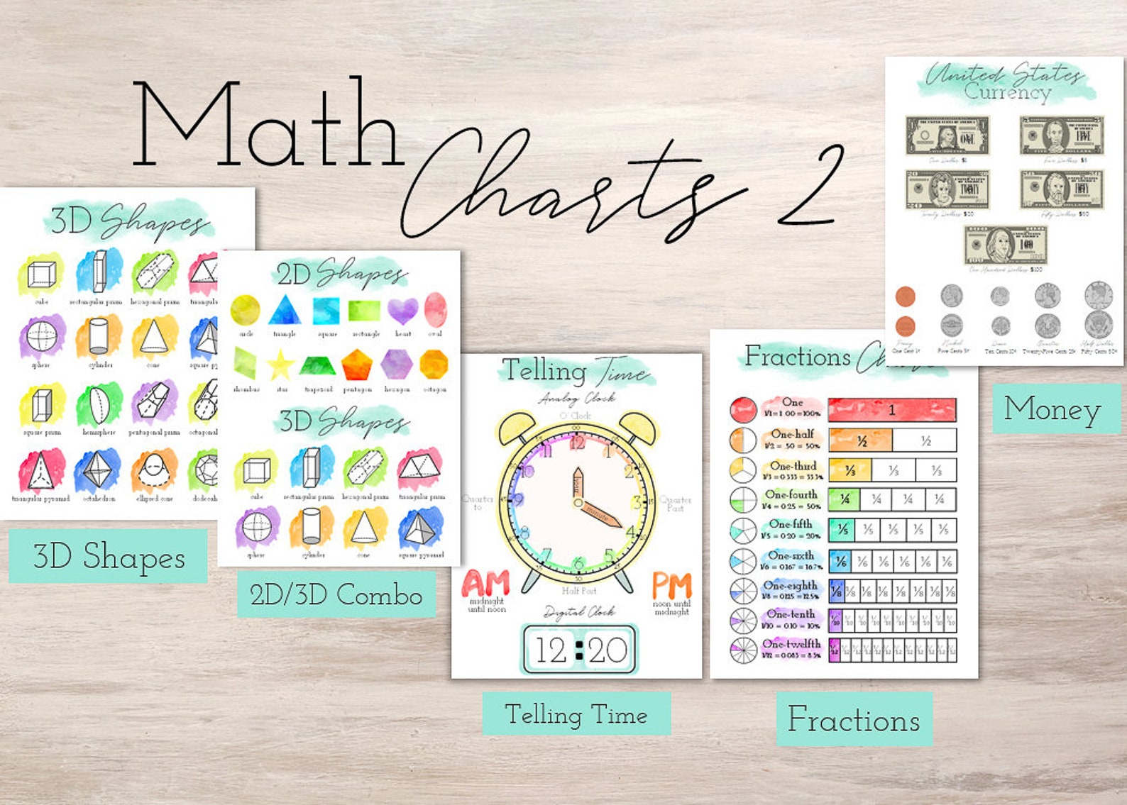 Laminated Educational Posters Classroom Sign Classroom Wall - Etsy