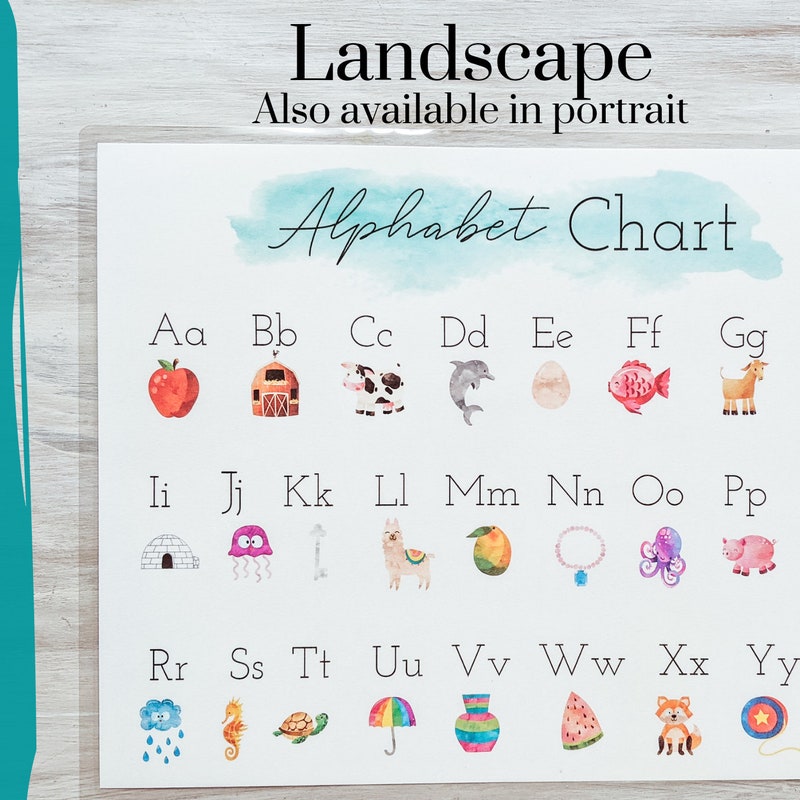 Digital Alphabet - Etsy