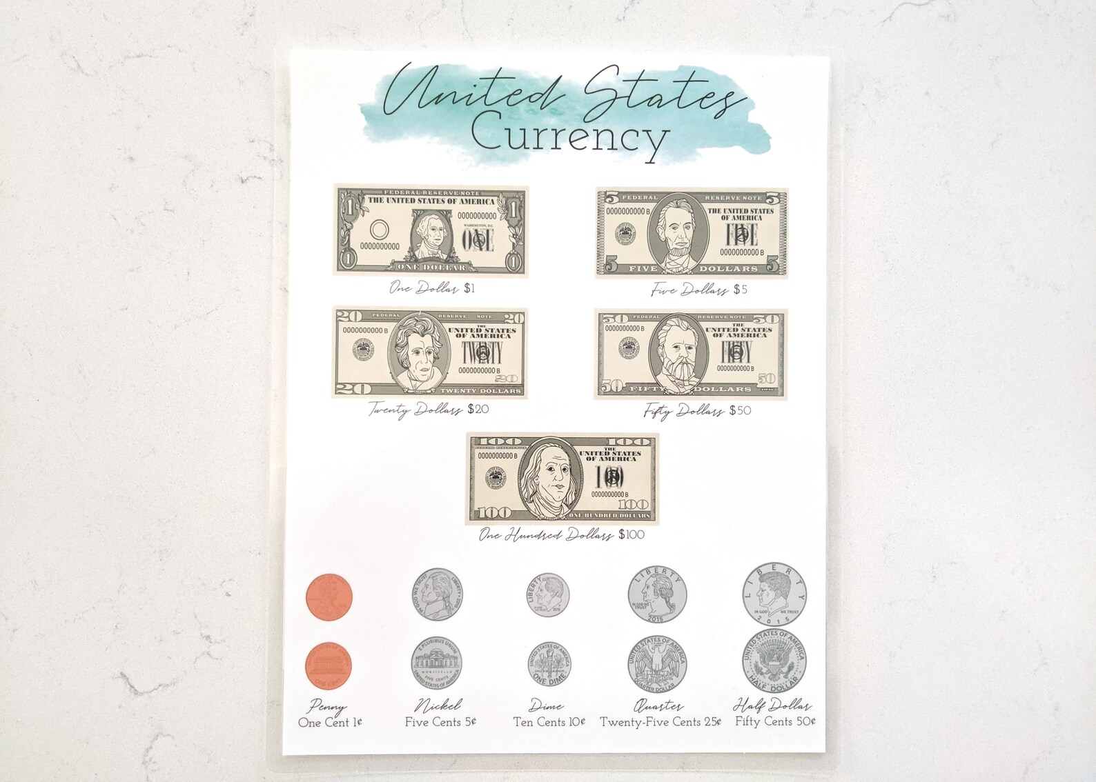 US Currency Poster Printable United States Money Chart - Etsy