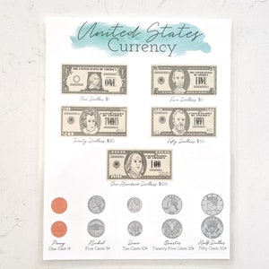 US Currency Poster, Printable United States Money Chart, Digital ...