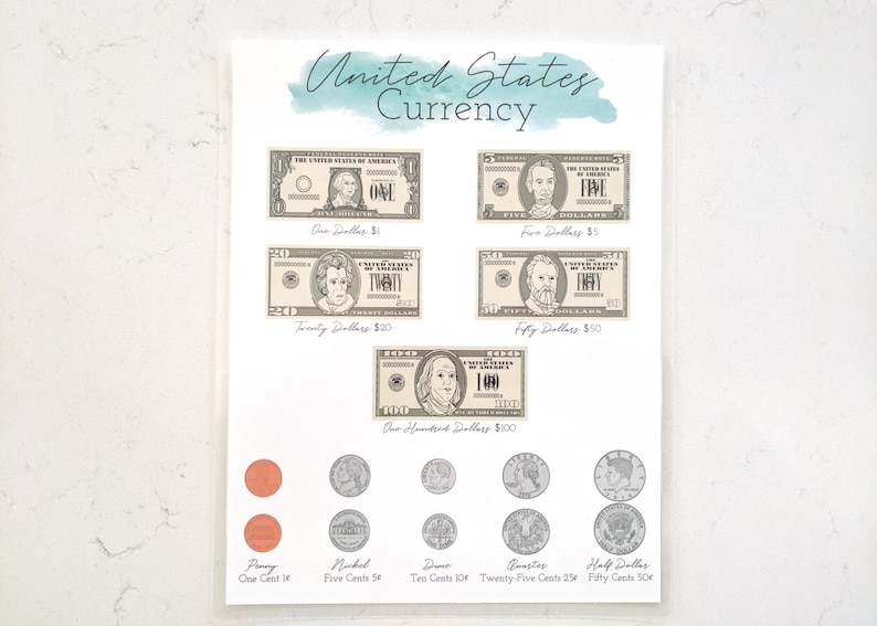 US Currency Poster Printable United States Money Chart - Etsy