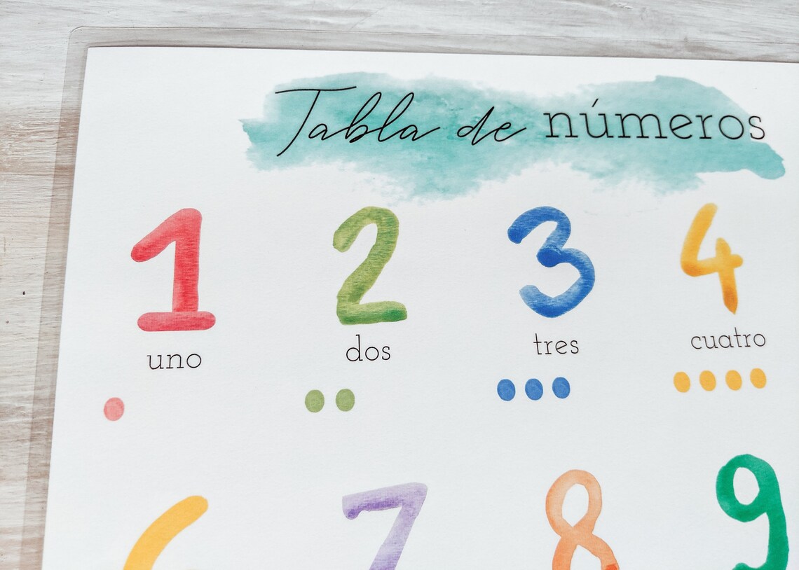 Numbers Chart in Spanish Learning Numbers in Spanish Teach | Etsy