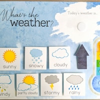 Printable Weather Flash Cards, Weather Chart, Montessori Materials ...