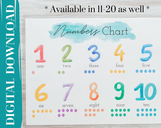 Numbers Chart Learning Numbers Chart Digital Download Number - Etsy