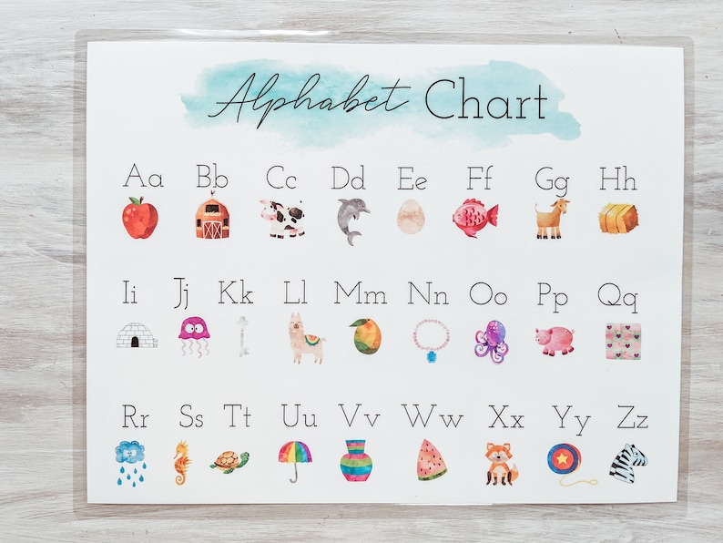 Alphabet Poster Alphabet Letter Sounds Chart Digital - Etsy