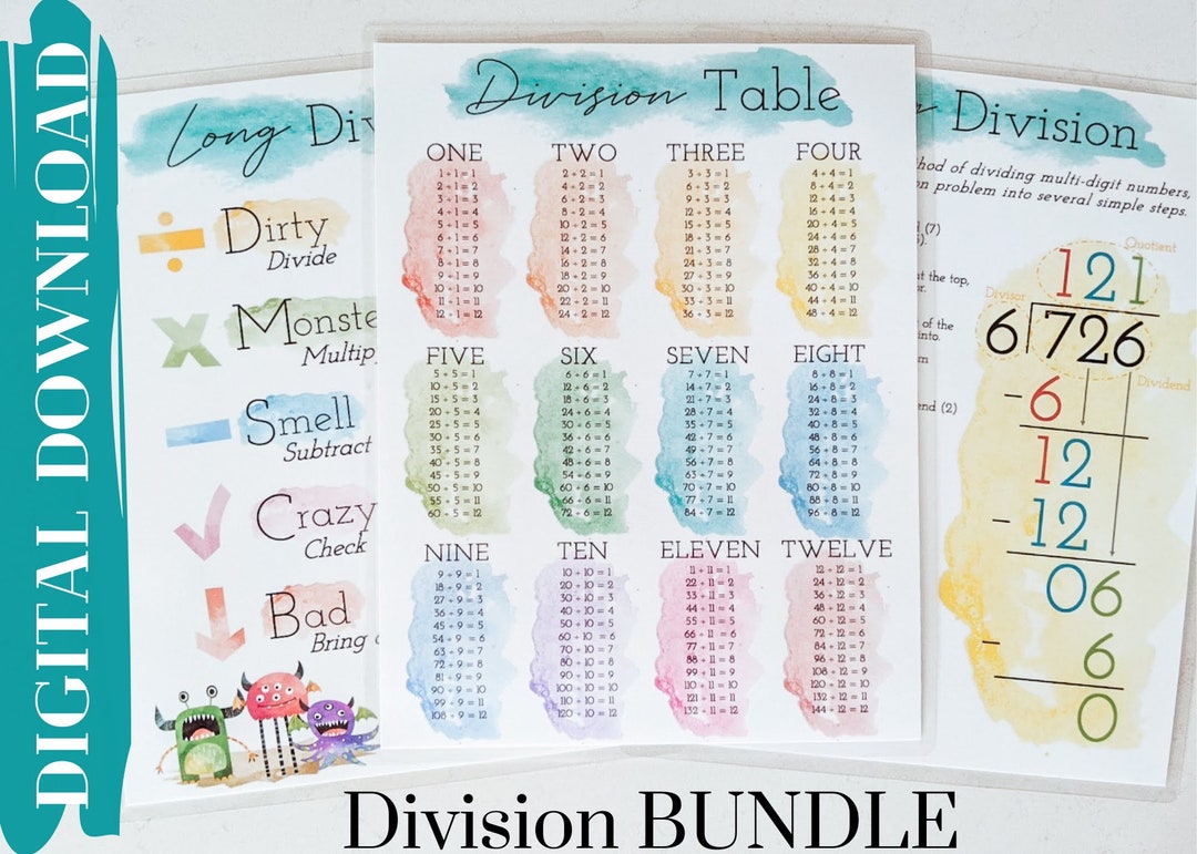 Division Charts, Digital Download Math Posters, Long Division, Home ...