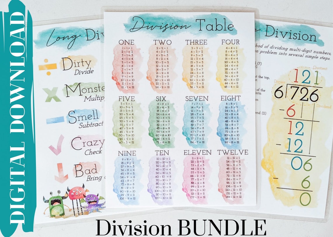 Division Charts Digital Download Math Posters Long Division - Etsy