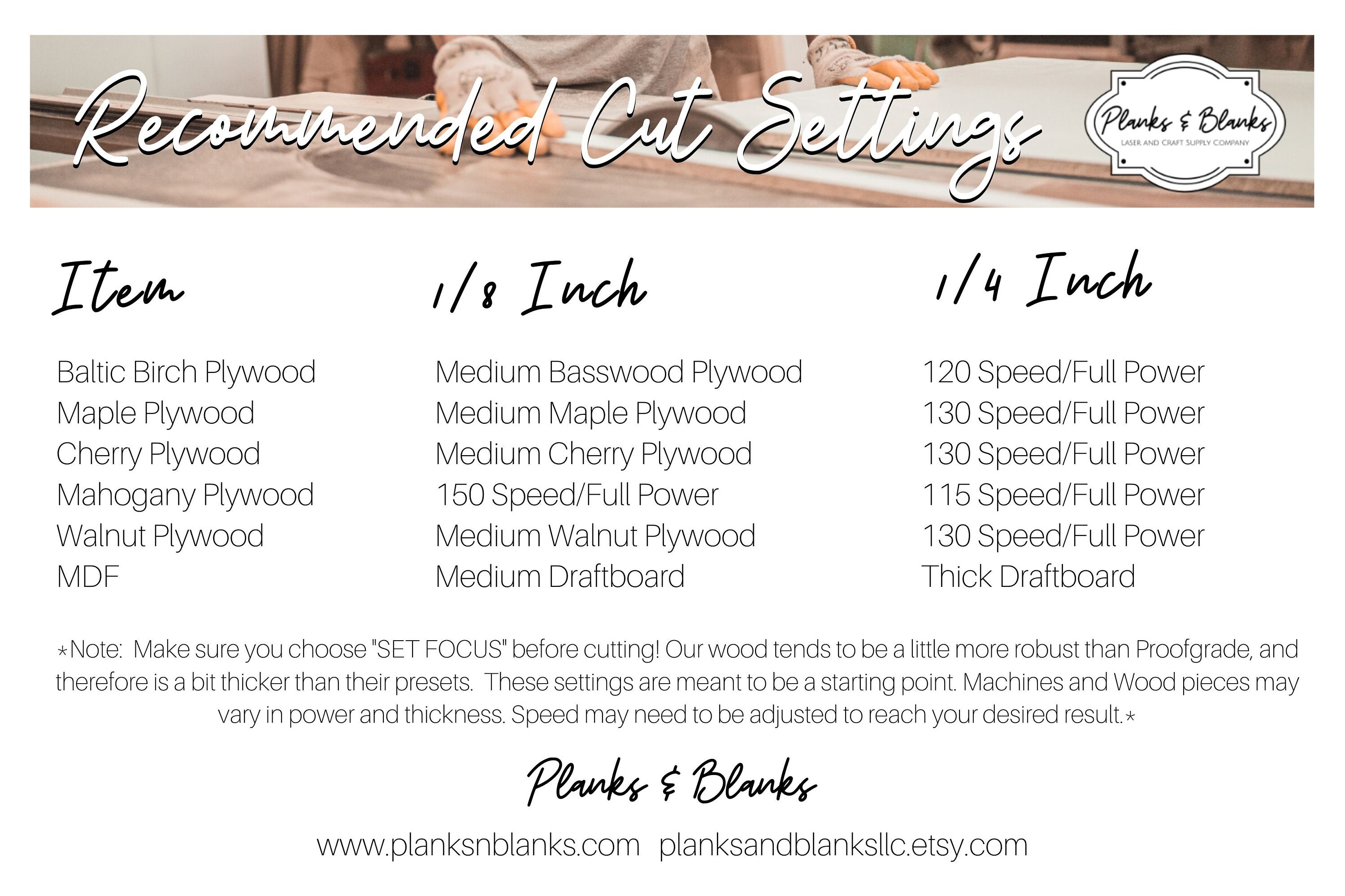 1/8 Inch Sample Pack 18 Sheets 3 Sheets Each of Walnut - Etsy