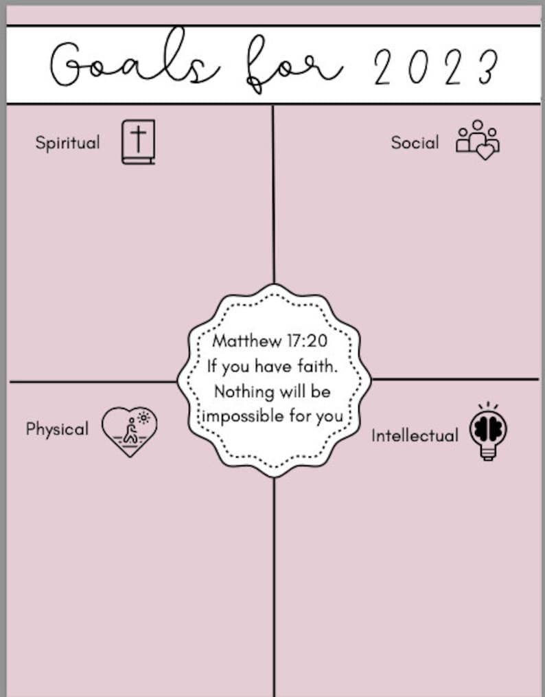Children and Youth Goal Sheet 2023 - Etsy