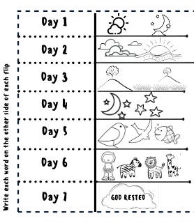 Creation Worksheet | Bible Studies | Days of Creation | Flip Book - Etsy