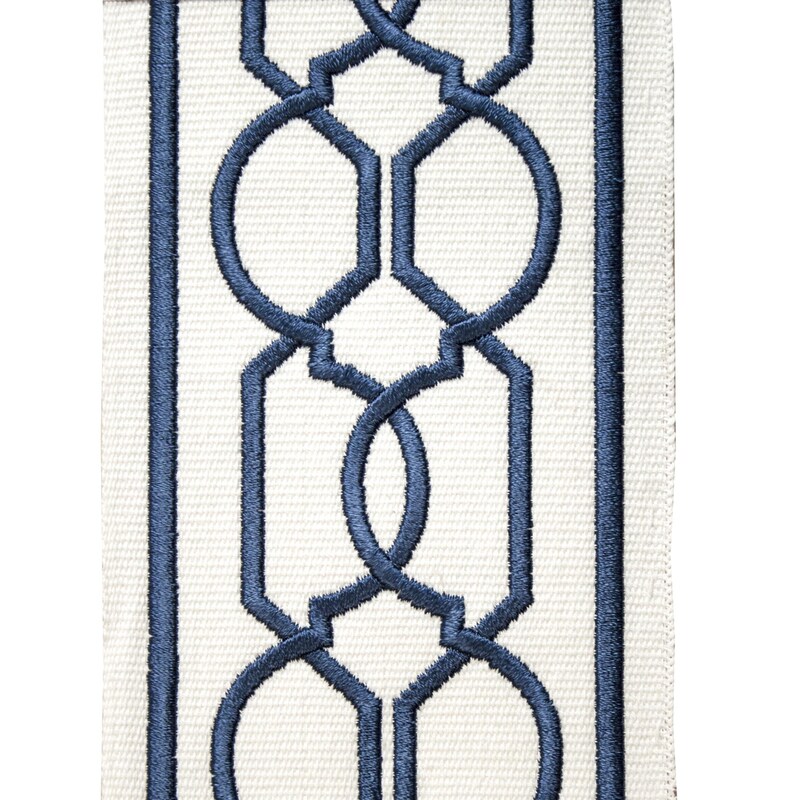 Navy Blue Trim - Etsy