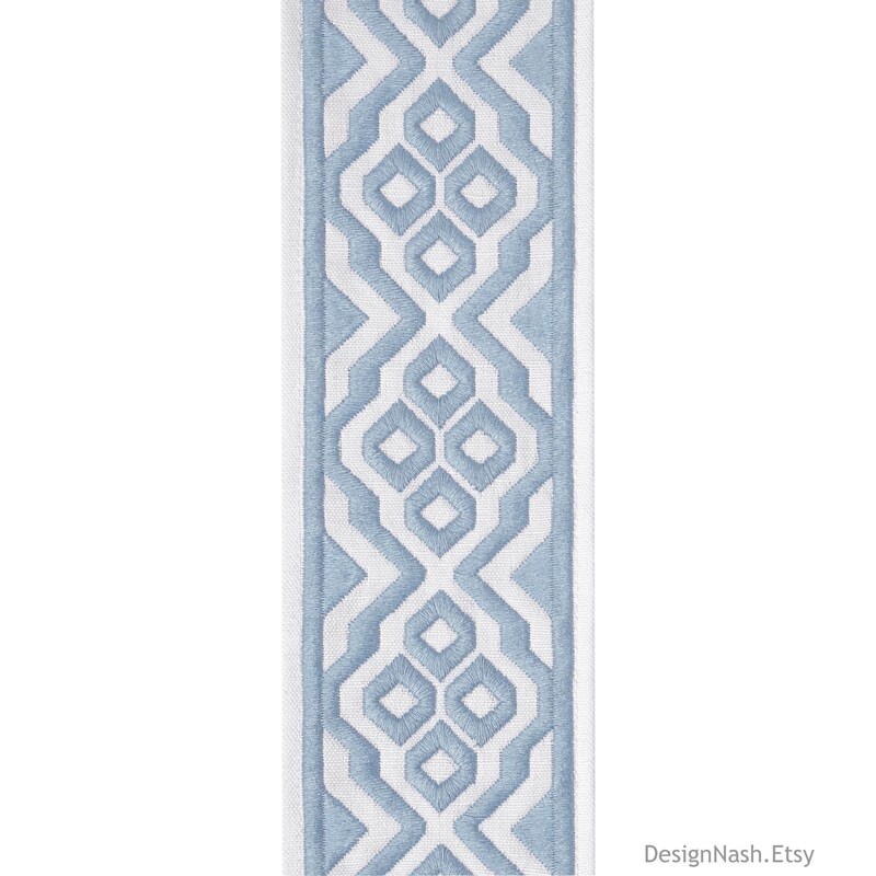 Masculine Border - Etsy