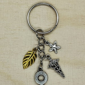 Dead by Daylight Survivor Themed Charms - Etsy