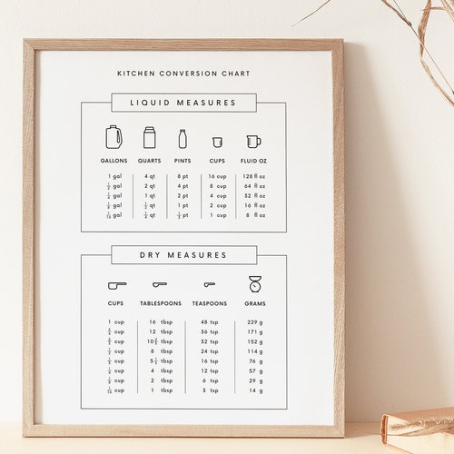 Kitchen Conversion Chart Printable Kitchen Measurements Cheat - Etsy