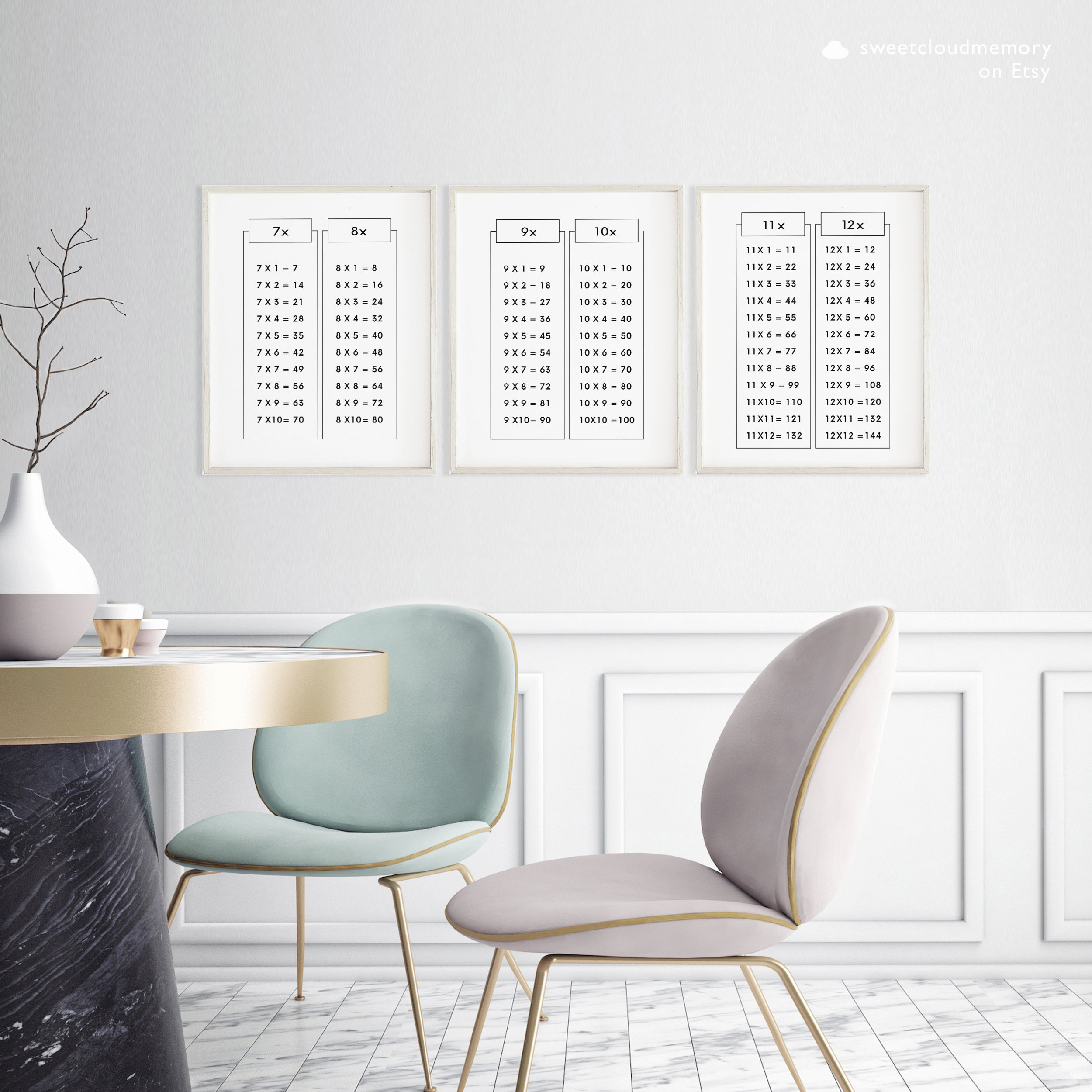 Simple Times Table Chart Printable Math Multiplication Poster ...