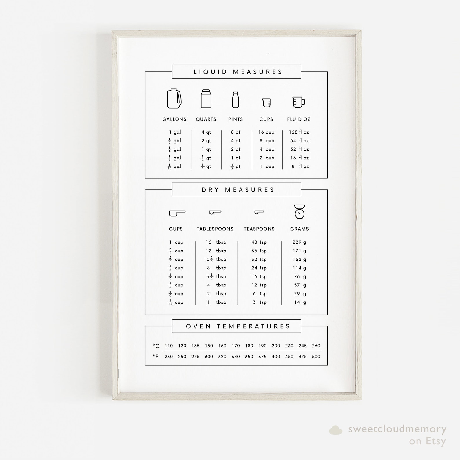 Kitchen Conversion Chart Oven Temperature Kitchen Guide Printable ...