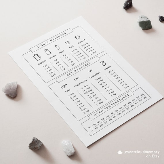 Tableau Des Mesures De Cuisson Tableau De Conversion Magnétique De