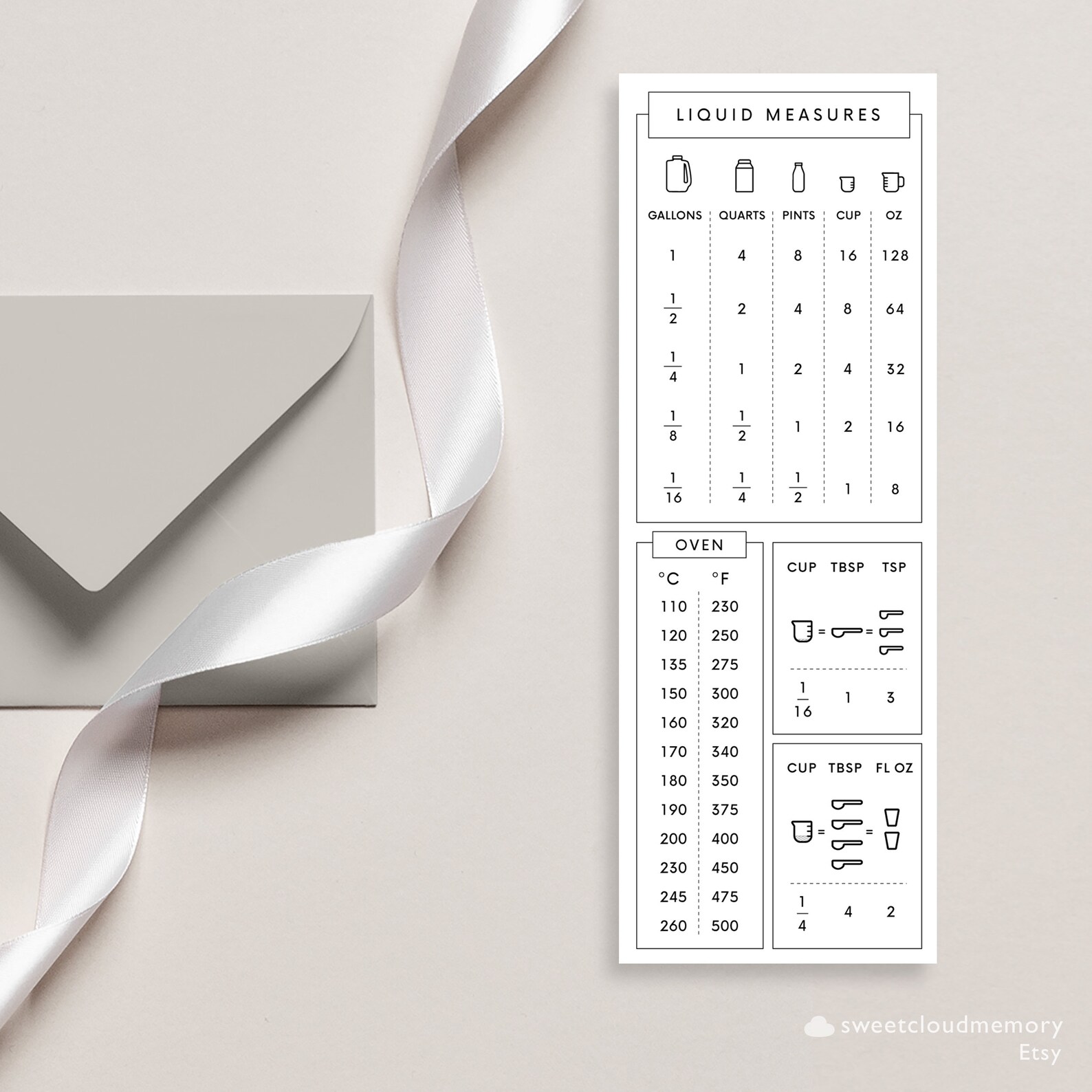 Kitchen Conversion Chart Bookmark Download Kitchen Guide - Etsy