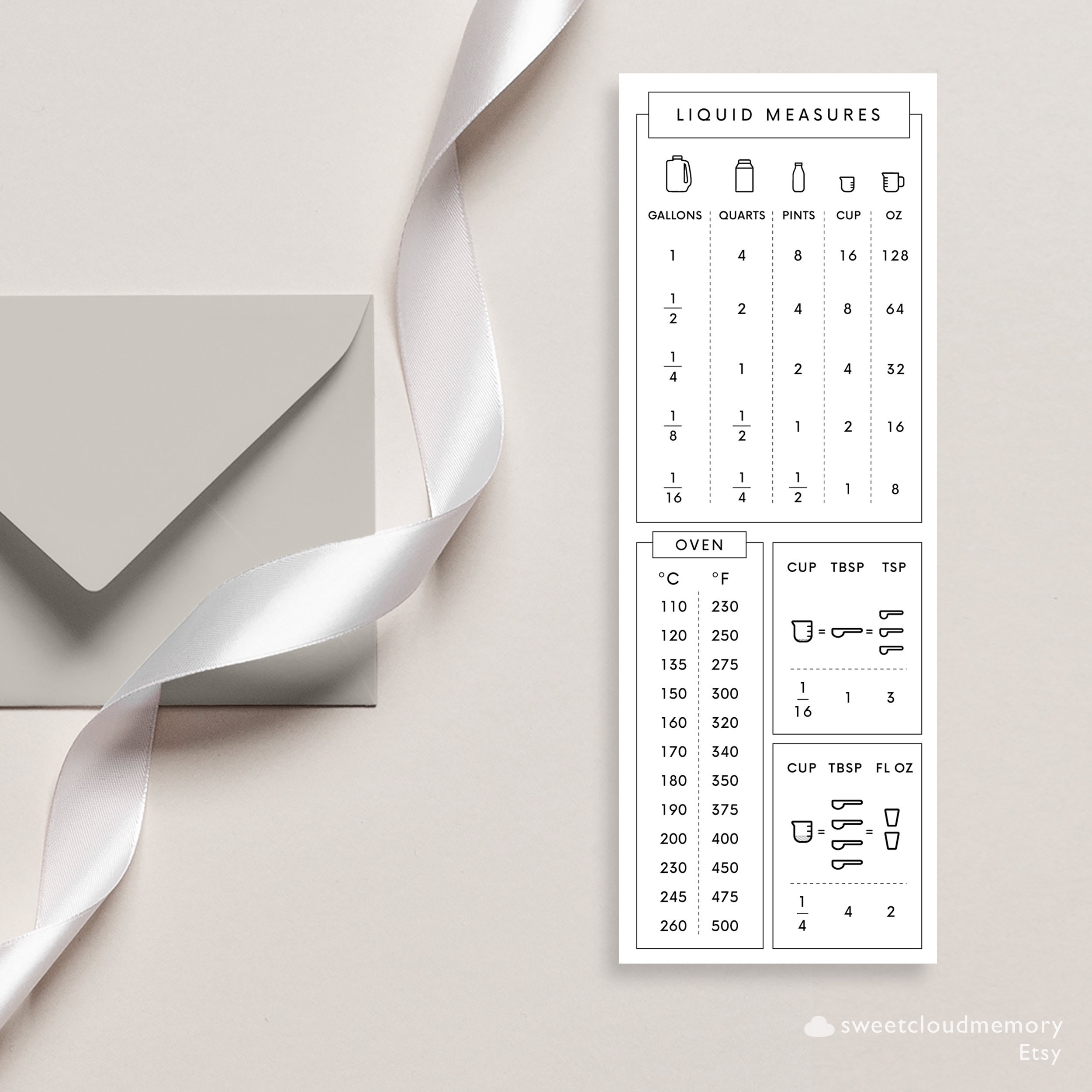 Kitchen Conversion Chart Bookmark Download Kitchen Guide - Etsy