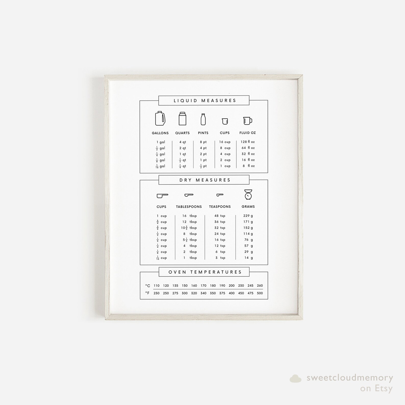 Kitchen Conversion Chart Oven Temperature Kitchen Guide - Etsy