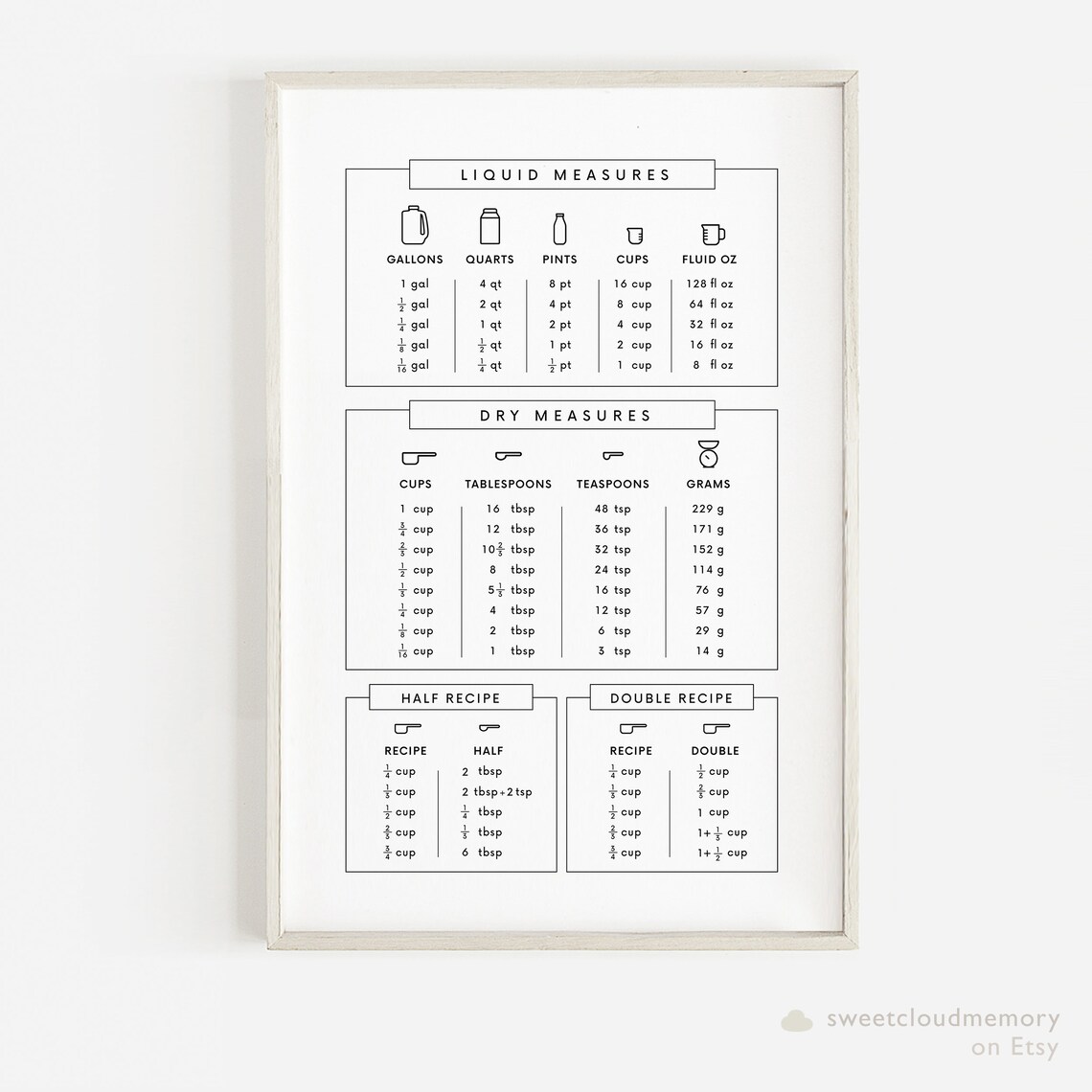 Kitchen Conversion Sign Simple Kitchen Conversion Chart - Etsy