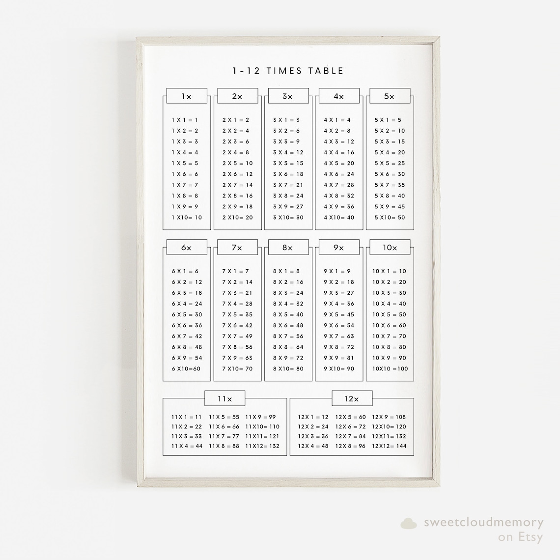 Simple Times Table chart Printable Math Multiplication Poster | Etsy