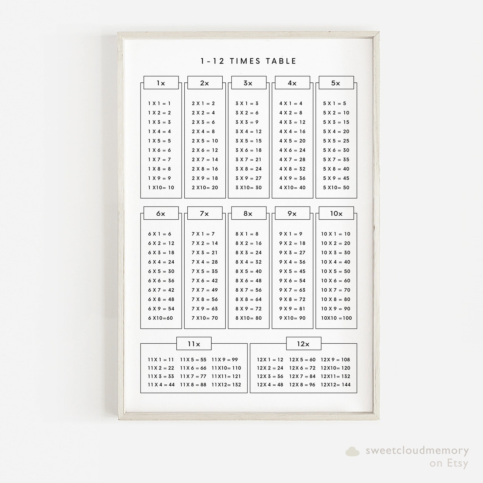 Simple Times Table chart Printable Math Multiplication Poster | Etsy