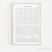 Simple Times Table Chart Printable Math Multiplication Poster ...