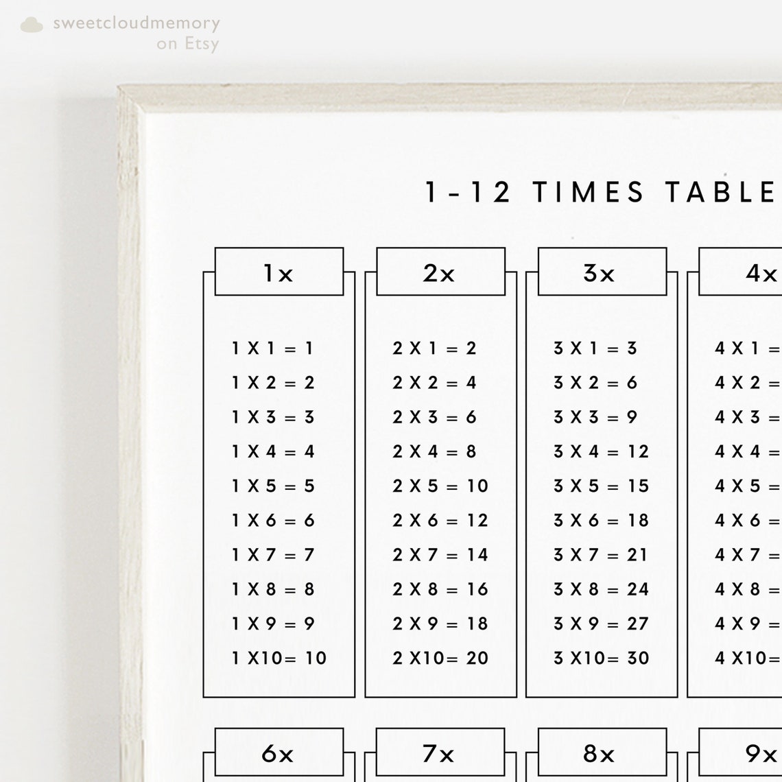 Simple Times Table chart Printable Math Multiplication Poster | Etsy