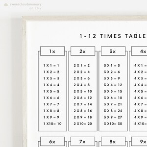 Simple Times Table Chart Printable Math Multiplication Poster ...