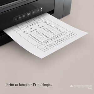 Metric Kitchen Conversion Chart UK Oven Temperature Kitchen Guide ...