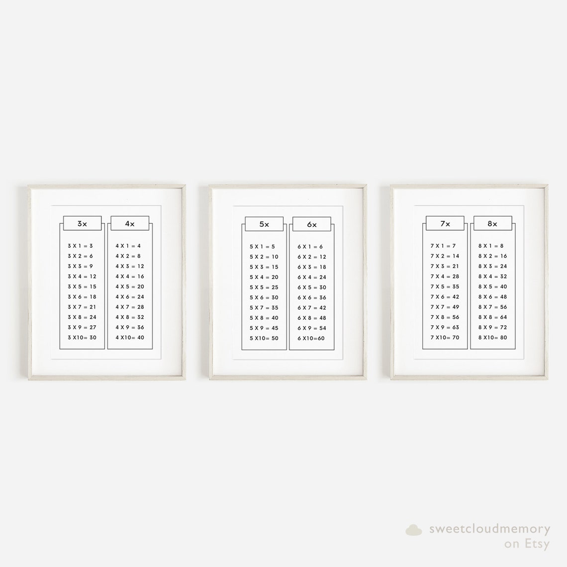 Simple Times Table Chart Printable Math Multiplication Poster ...