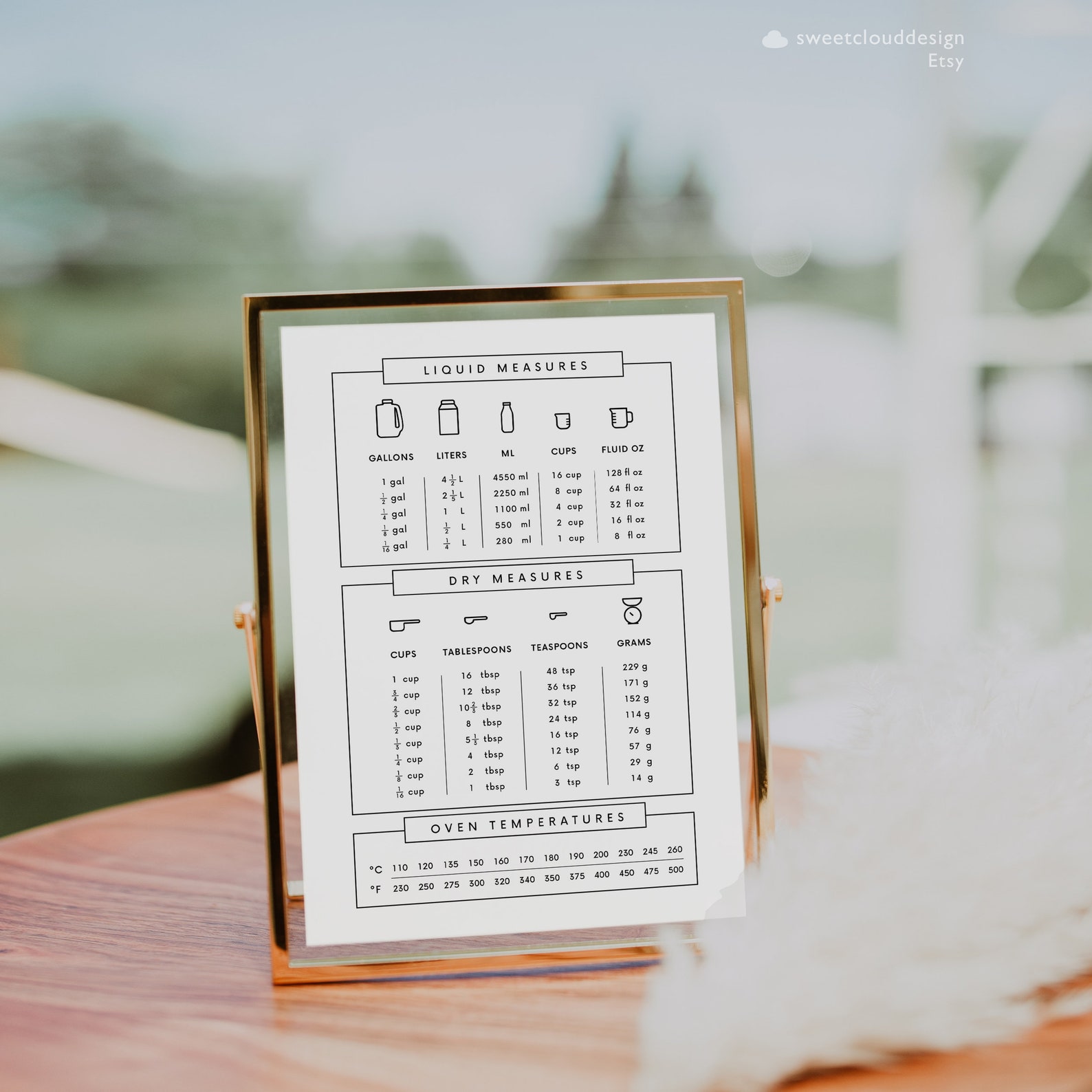 Metric Kitchen Conversion Chart UK Oven Temperature Kitchen - Etsy Canada