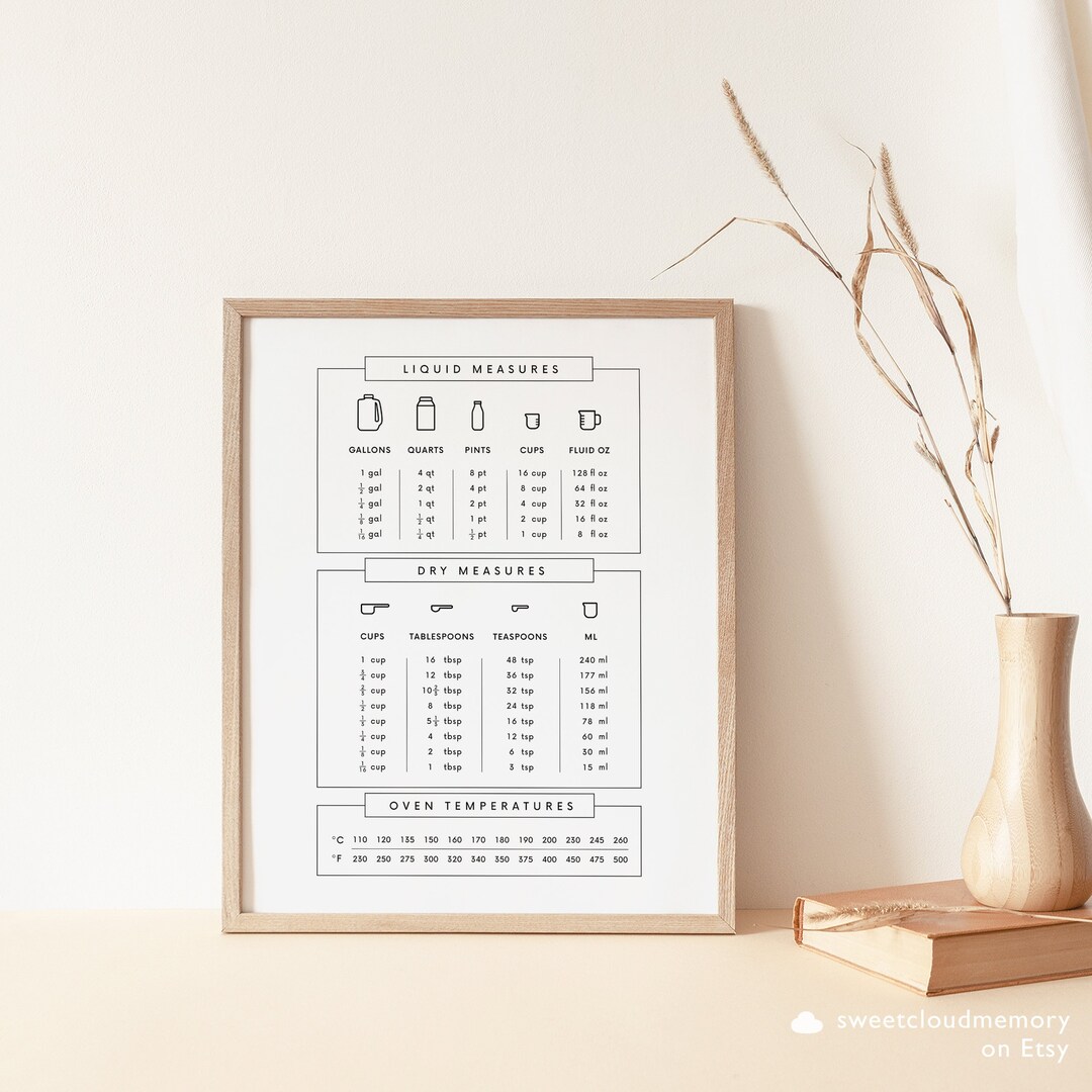 Kitchen Conversion Chart Oven Temperature Kitchen Guide Printable ...
