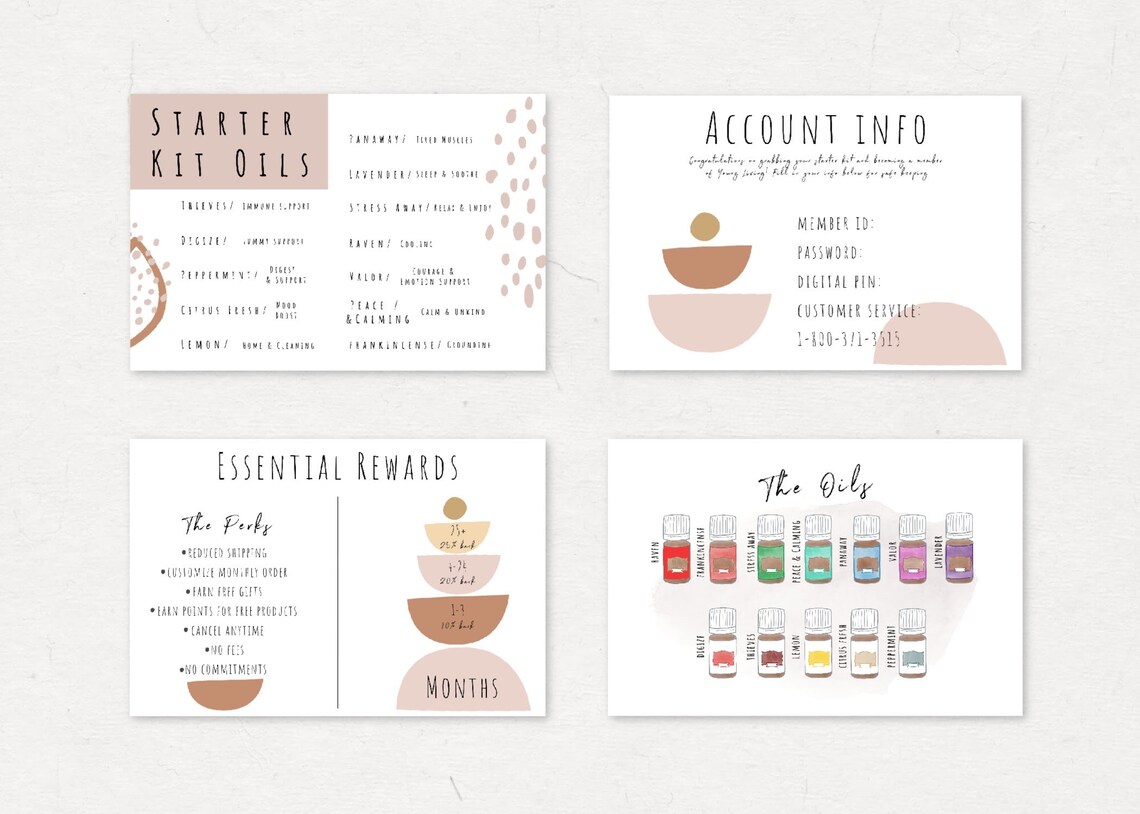 Member Welcome Kit. Young Living Member Welcome Kit. Essential Oil ...