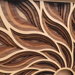 Multi Layered Sunrise - Etsy