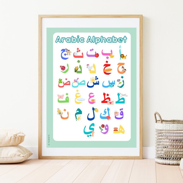 Arabic Alphabets Wall Poster - Etsy