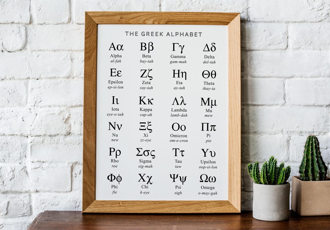 Greek Alphabet Print, Greek Home Decor, Greek Typography Gift for Home ...