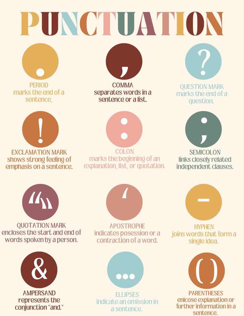 ELA Classroom Posters|educational Poaters|homeschool Posters|printable ...