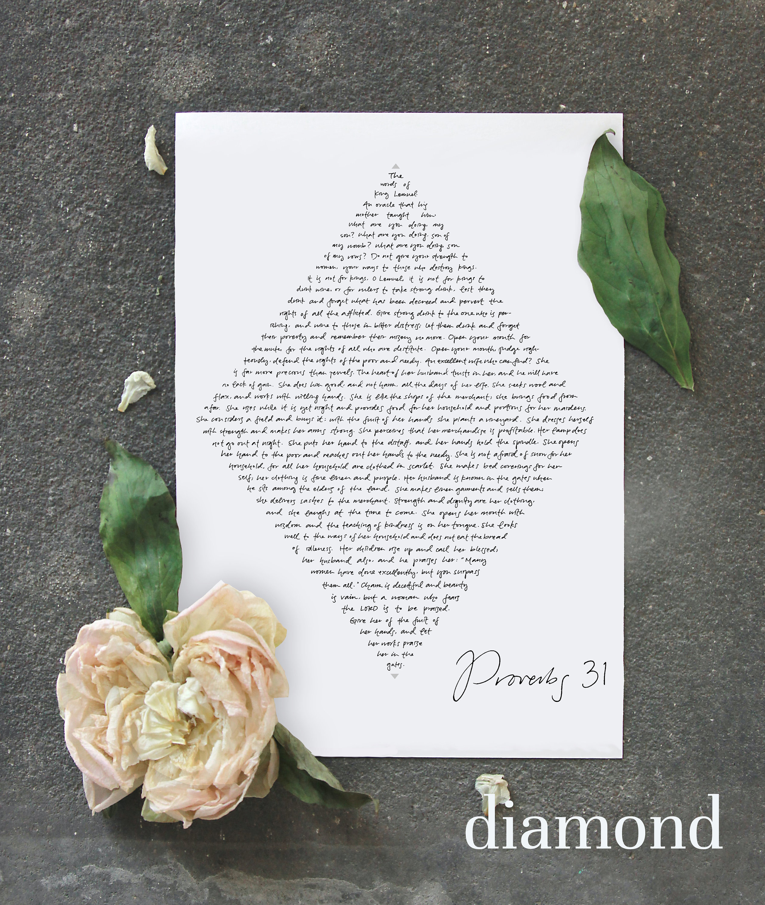 CUSTOM HANDWRITTEN Art Print Custom Bible Wall Art Custom | Etsy