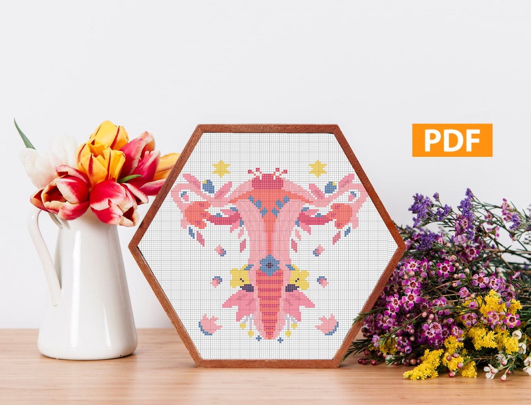 Female Reproductive System Cross Stitch Pattern,flowering Uterus Cross ...
