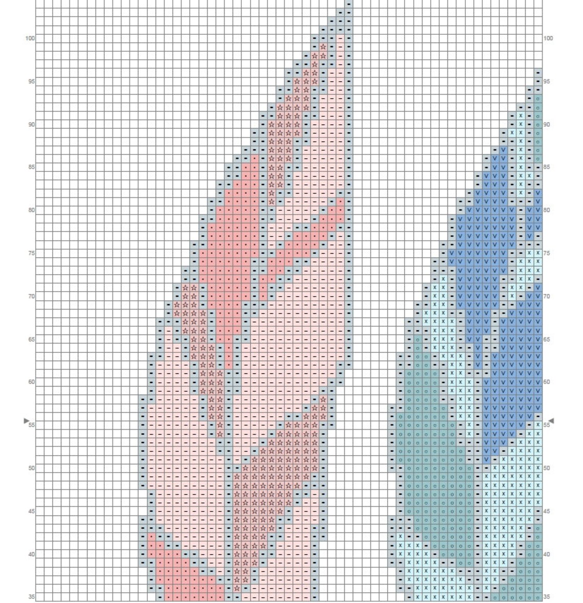 Feathers Cross Stitch Pattern Free as a Bird Patternpdf - Etsy